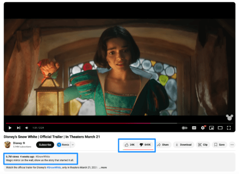 Snow White Box Office Keeps Falling and Loses Top Five Spot