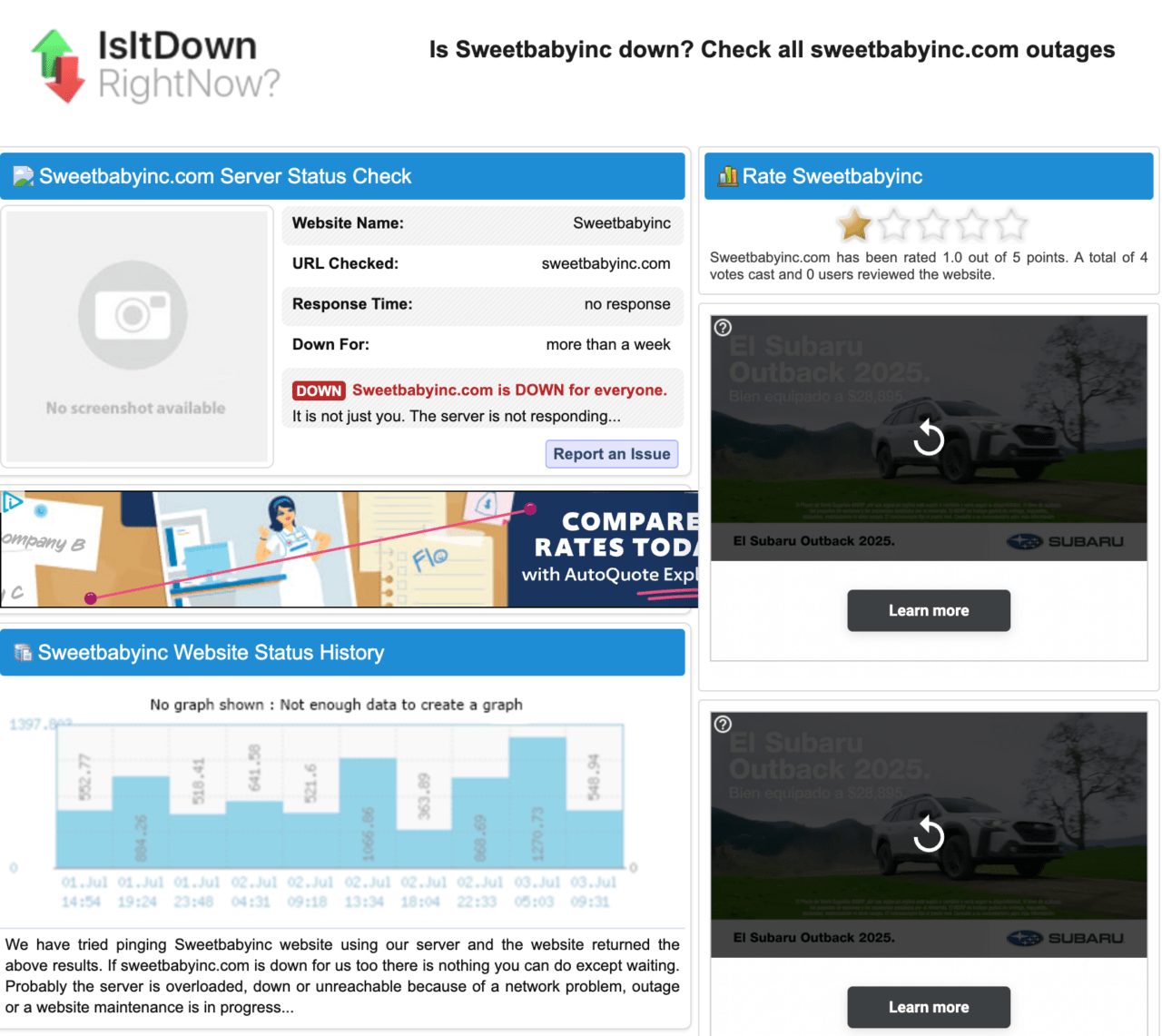 Sweet Baby Inc. Website Goes Offline: Permanent or Glitch?