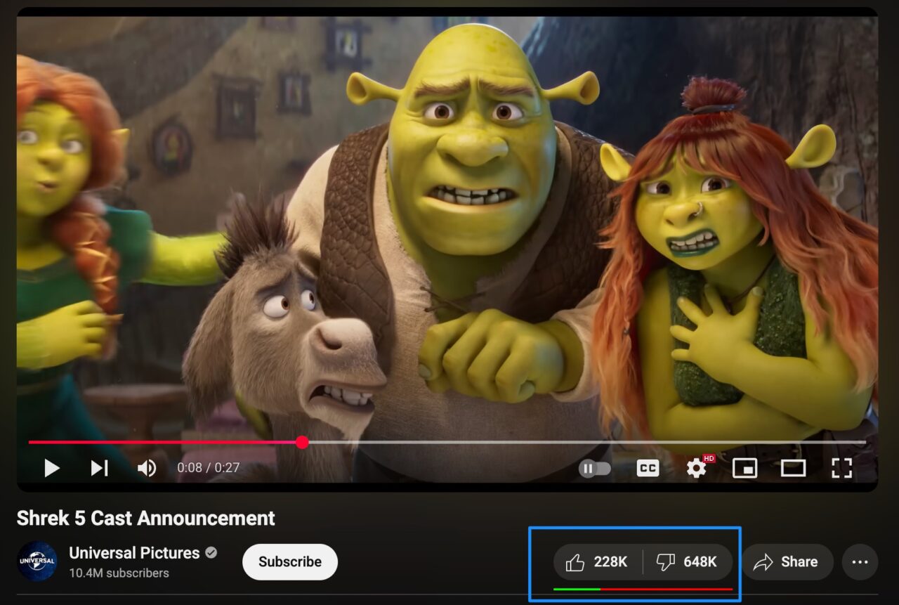 Shrek 5 Delayed to Summer 2027 After First Trailer Racked Up 648K Dislikes